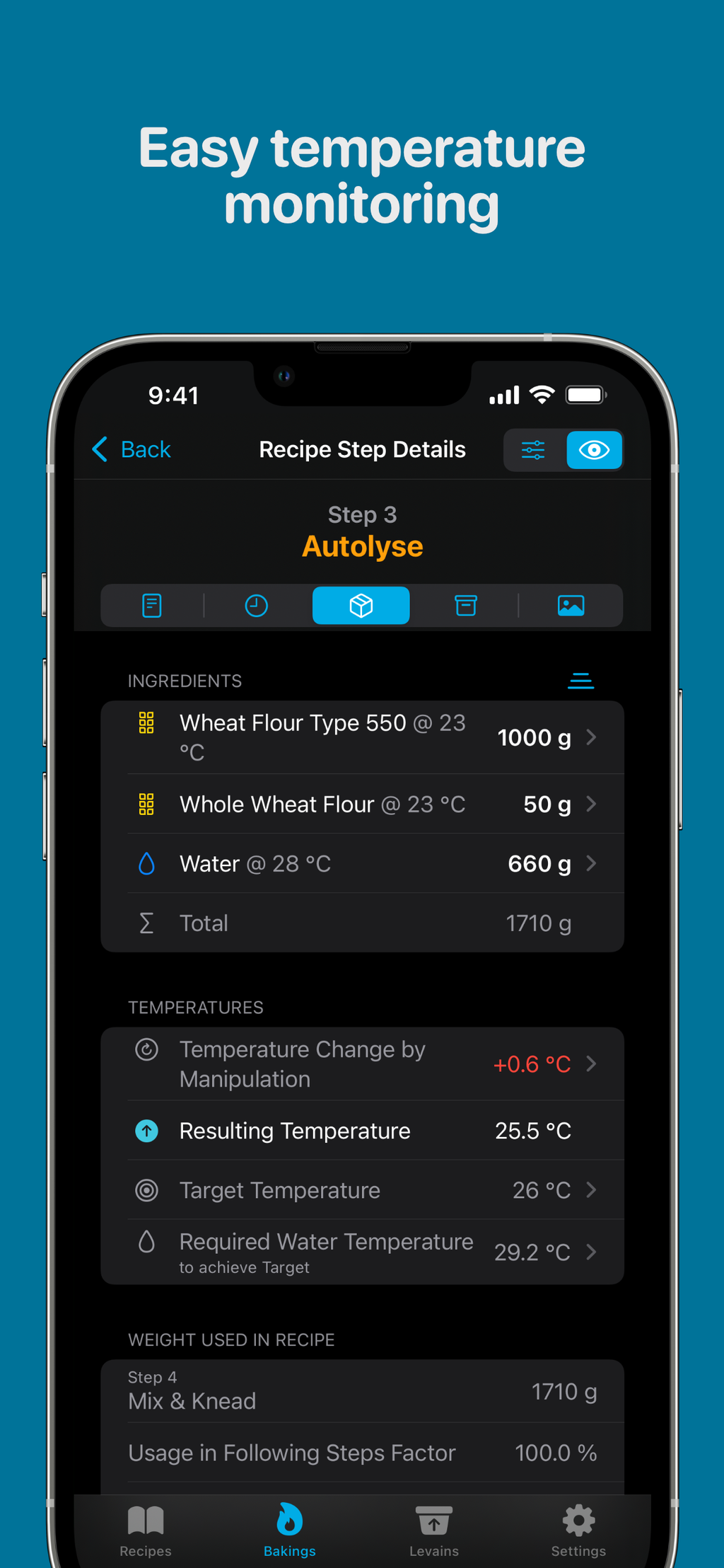 Levain - Sapient Apps