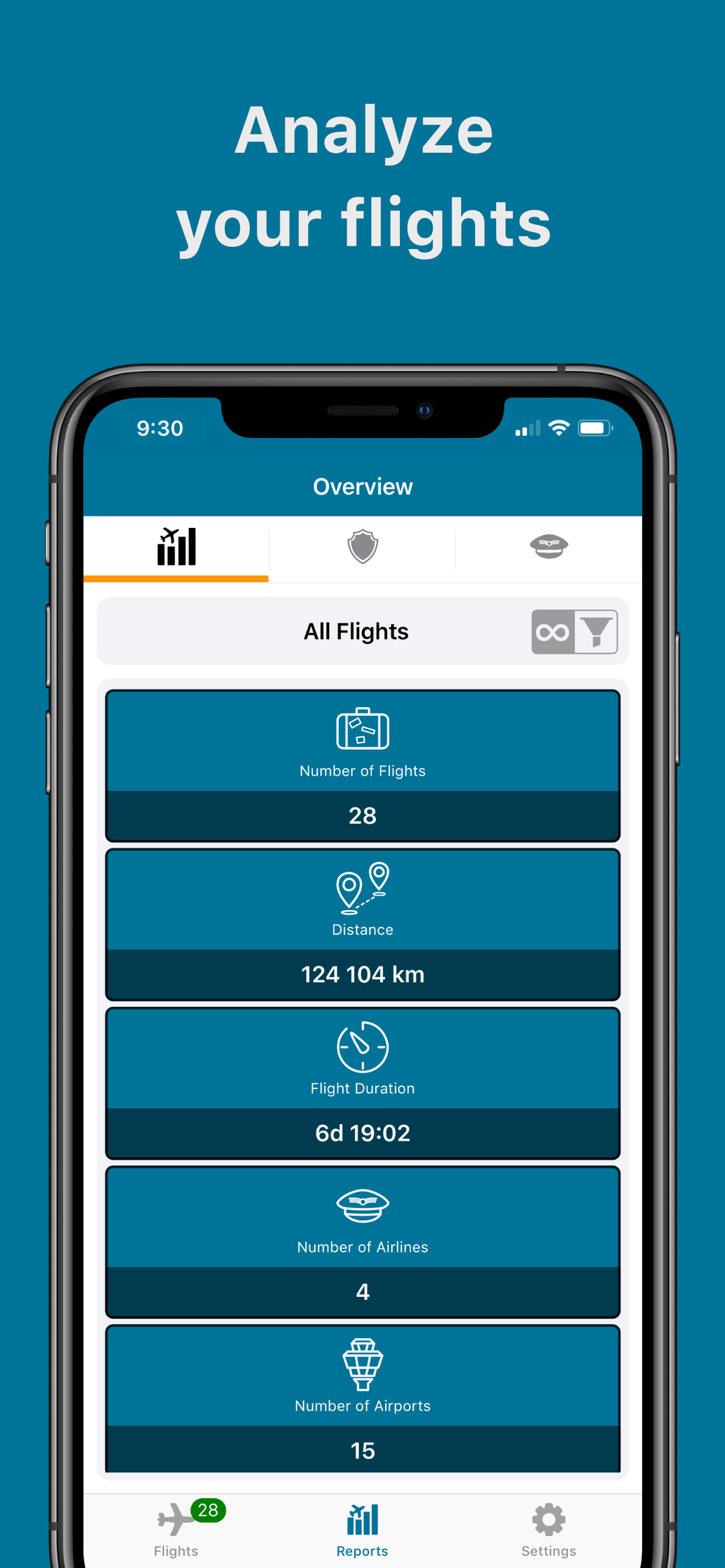 Air Travel Log - Sapient Apps